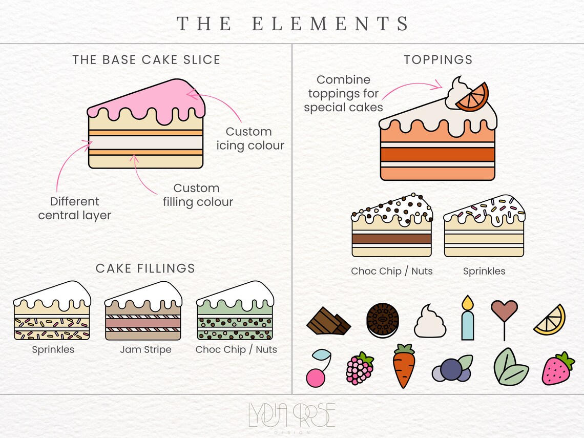 Pre-made Cake Icons - Create Your Own Cake Icons - Cake Logo Designer ...