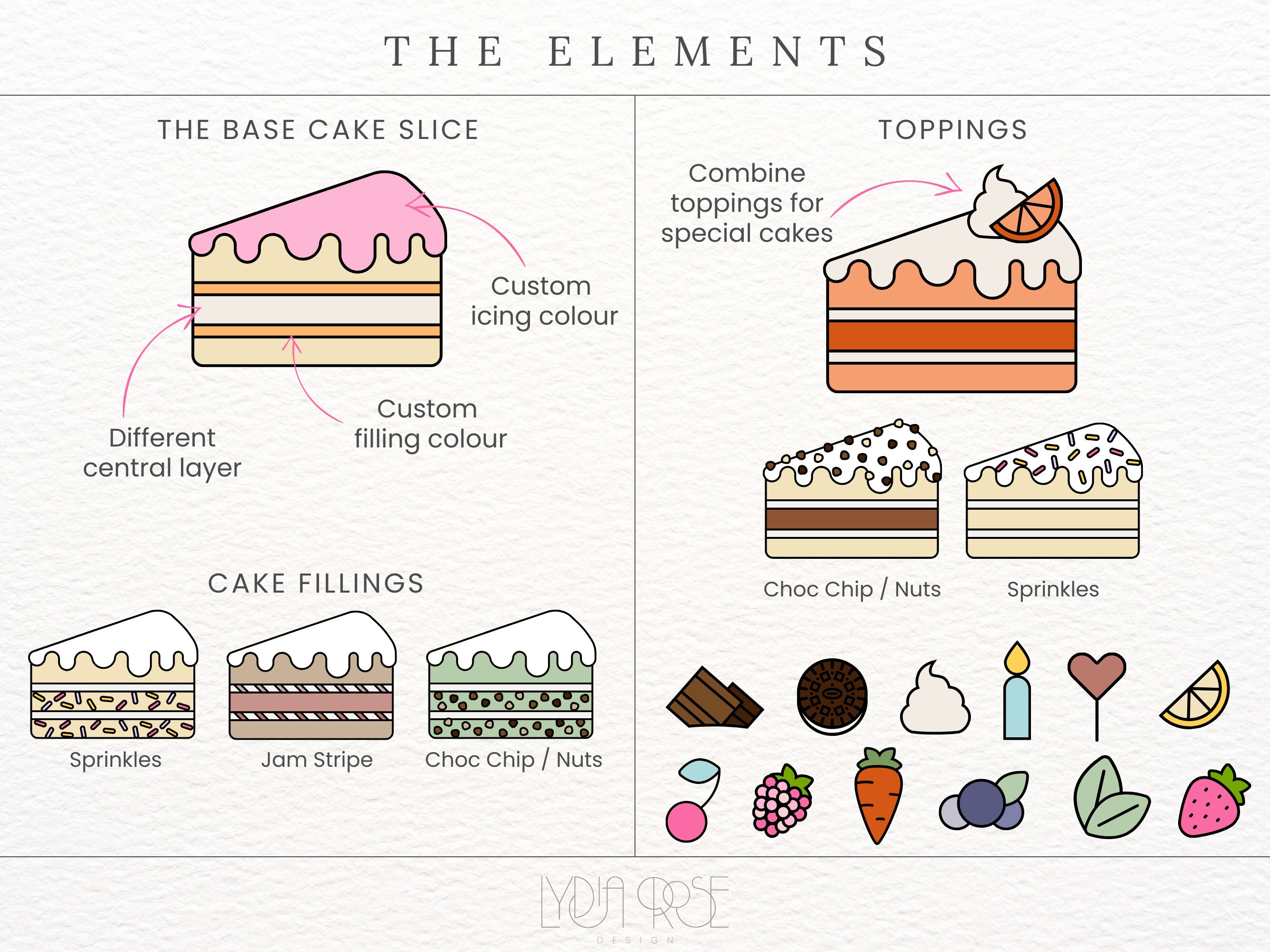 Pre-made Cake Icons - Create Your Own Cake Icons - Cake Logo Designer ...