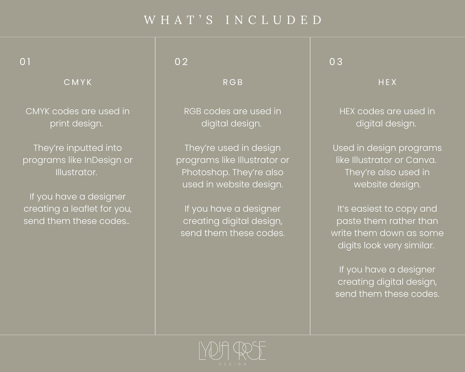 Plum & Green Color Palette: CMYK, RGB, Hex Codes (canva Template) - Etsy