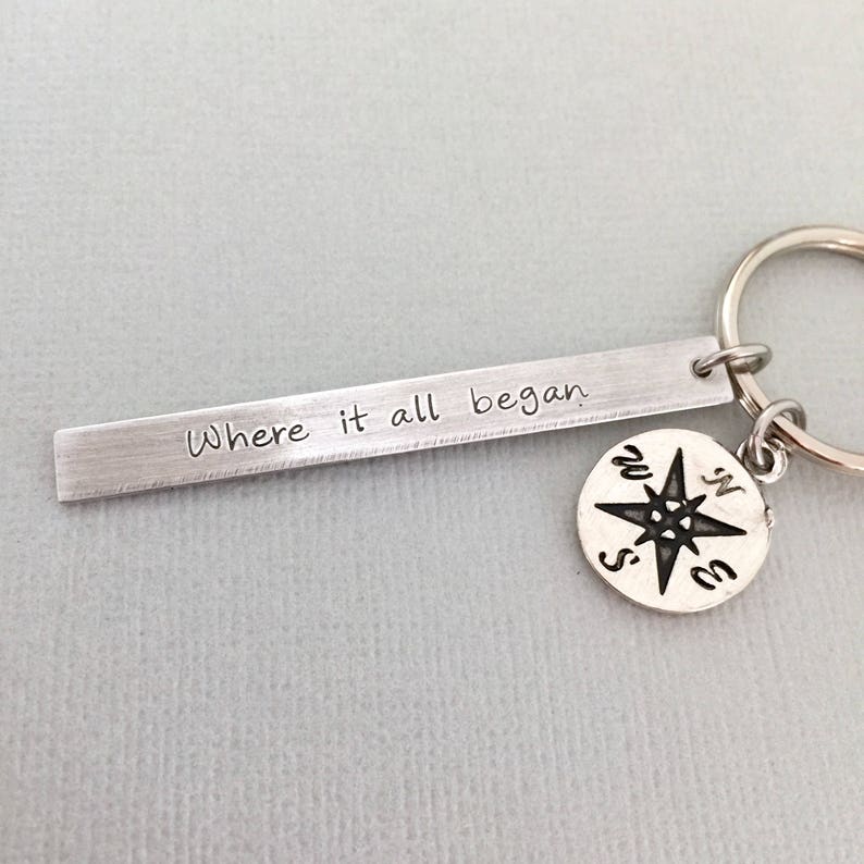 Double Sided Rustic Coordinate Keychain Latitude Longitude | Etsy