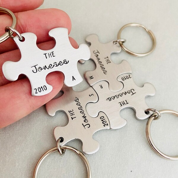 Puzzle Keychain - Etsy