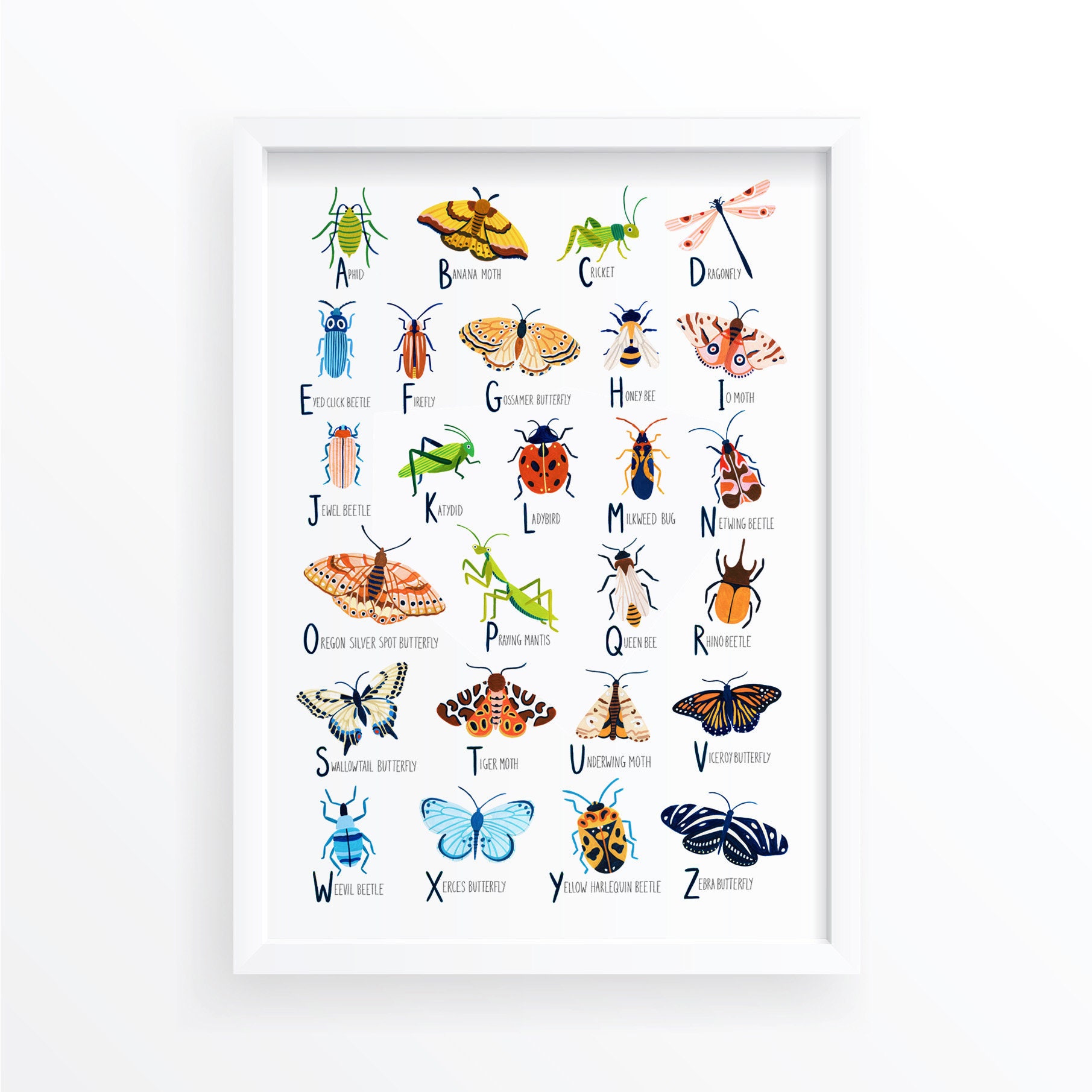 Insect Alphabet Print Nursery Wall Art Bugs Print - Etsy