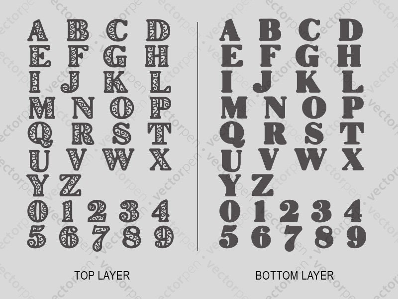 Ornate Monogram Style Letters Font-style Clip Art for | Etsy