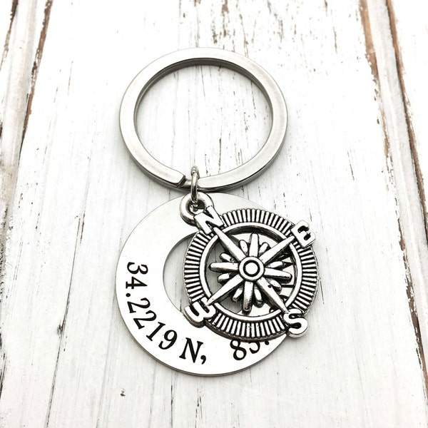 Coordinate Keychain - Etsy