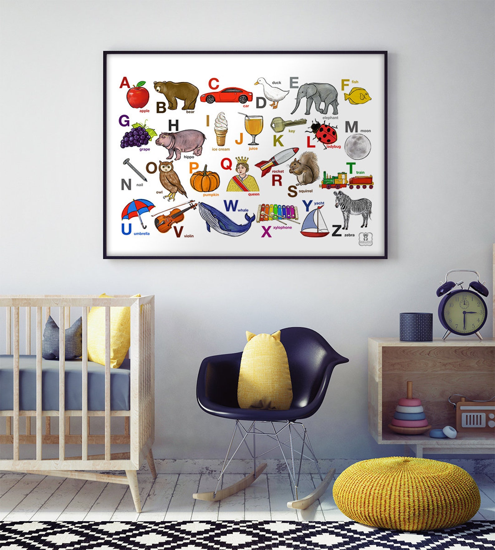 Alphabet Print, Alphabet Poster, ABC Poster, Alphabet Wall Art ...