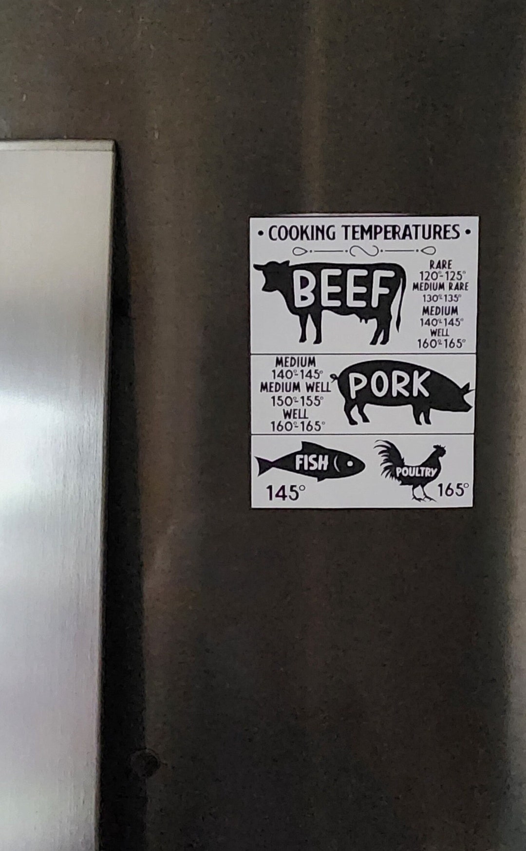 Cooking Temperatures for the Kitchen/easy to Use Kitchen Magnet - Etsy