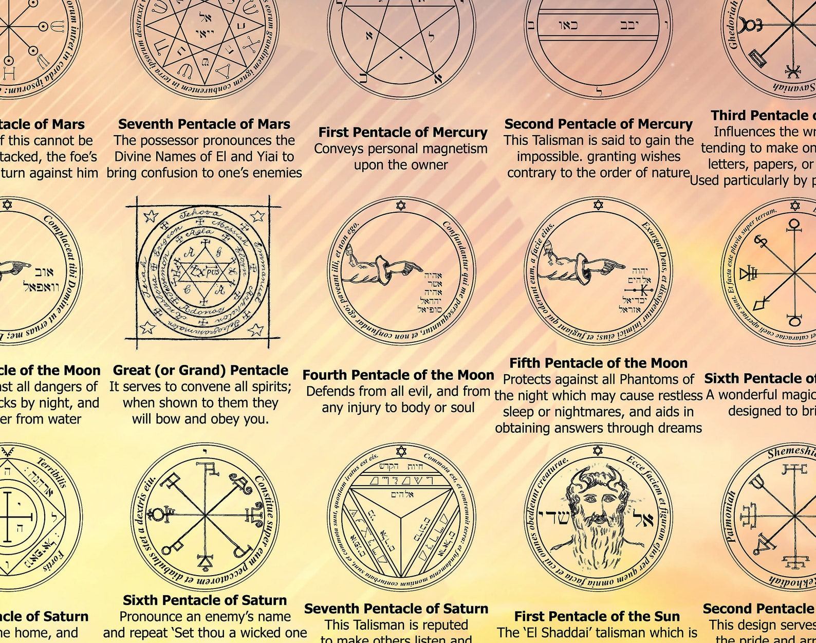 King Solomon Pentacles Seals Keys 45 Chart Meanings Wall Art | Etsy