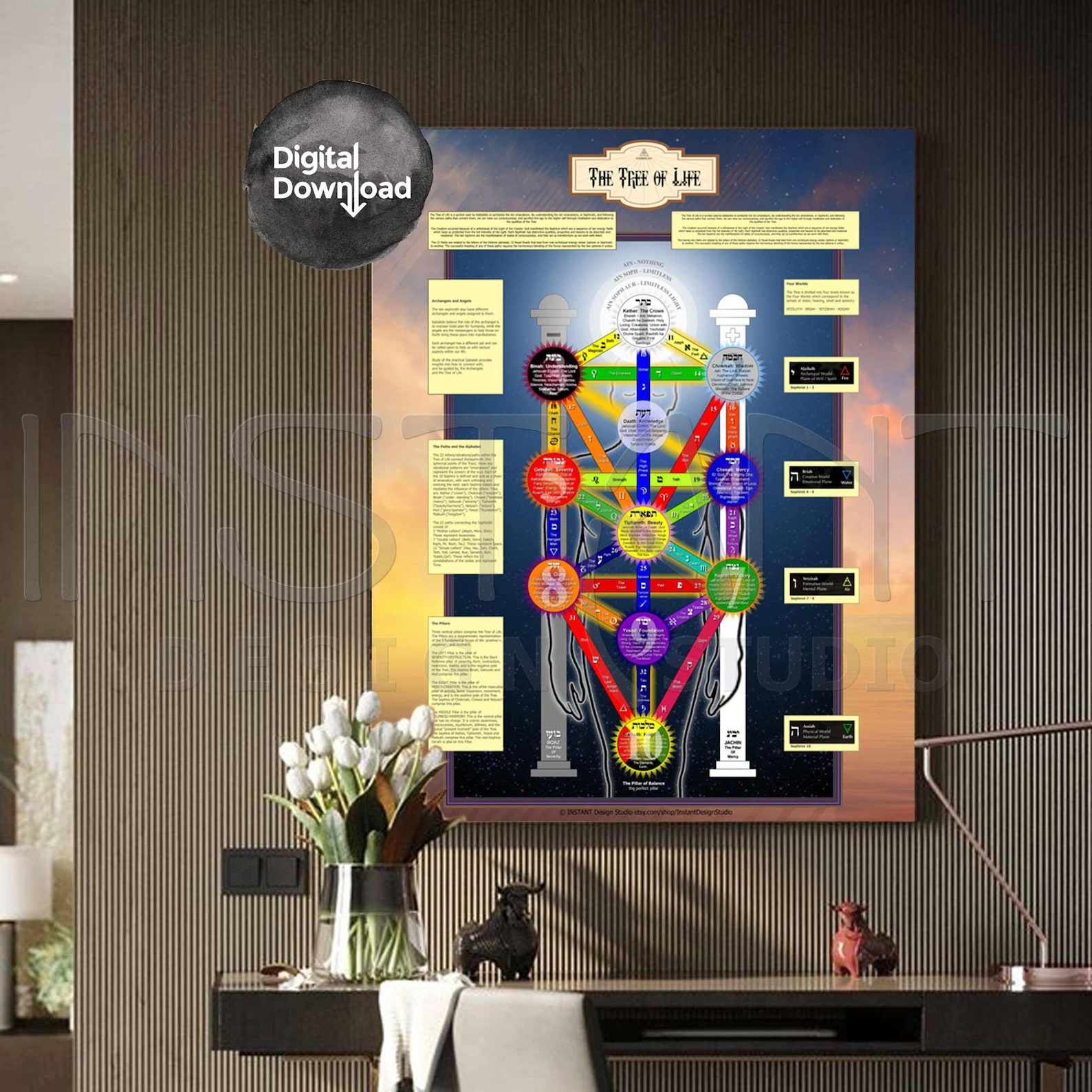 Kabbalah Tree Of Life 10 Sefirot Print Kabbalistic Tree Ten Etsy