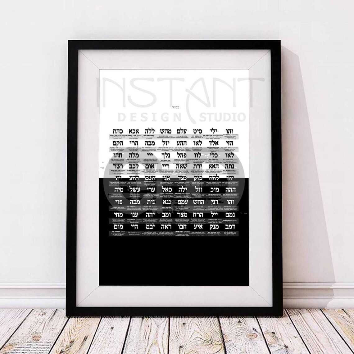 72 Names of God Print Chart Divine Qualities Reference Guide | Etsy