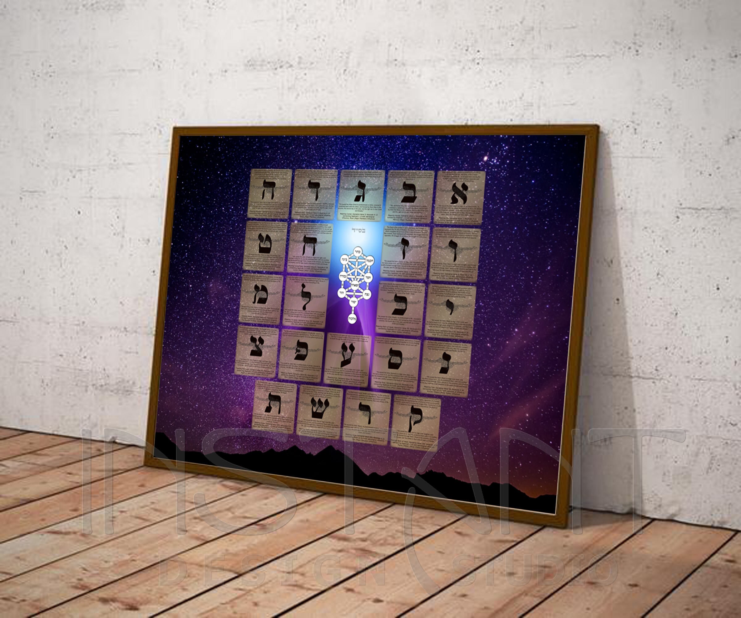 Hebrew Alphabet 22 Letters Sefer Yetzirah Print Chart 72 names | Etsy