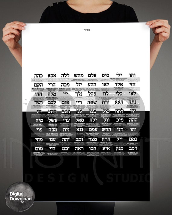 72 Names of God Print Chart Divine Qualities Reference Guide | Etsy