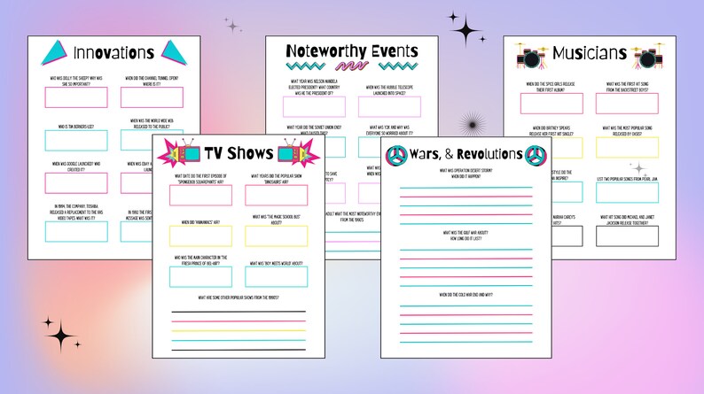 90's Unit Study Expansion Pack - Etsy