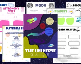 90's Unit Study Expansion Pack - Etsy