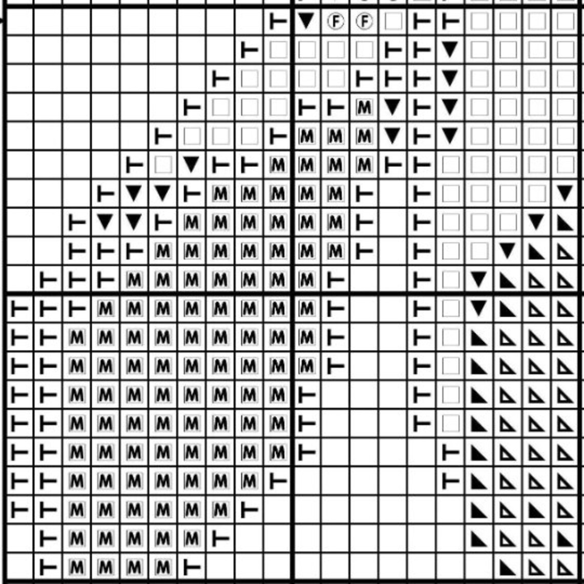 EEYORE EMOJI Easy Cross Stitch Pattern PDF, Cute Nursery Decor, Emoji ...