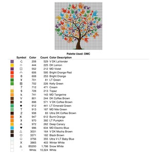 HAND TREE Cross Stitch Pattern PDF, Embroidery Cute Nursery Wall Decor ...