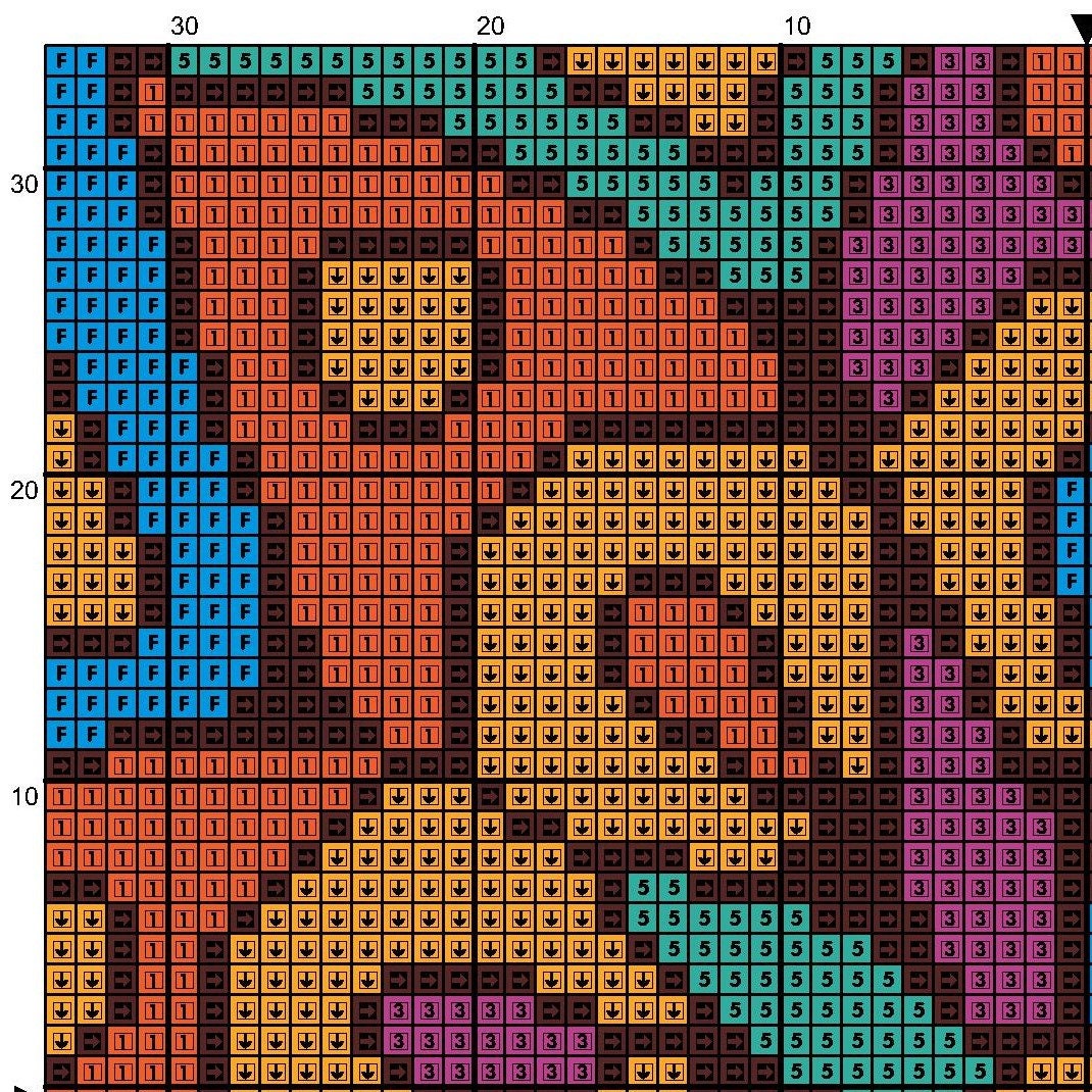 MANDALA 2 Cross Stitch Pattern PDF Colorful Mandala | Etsy