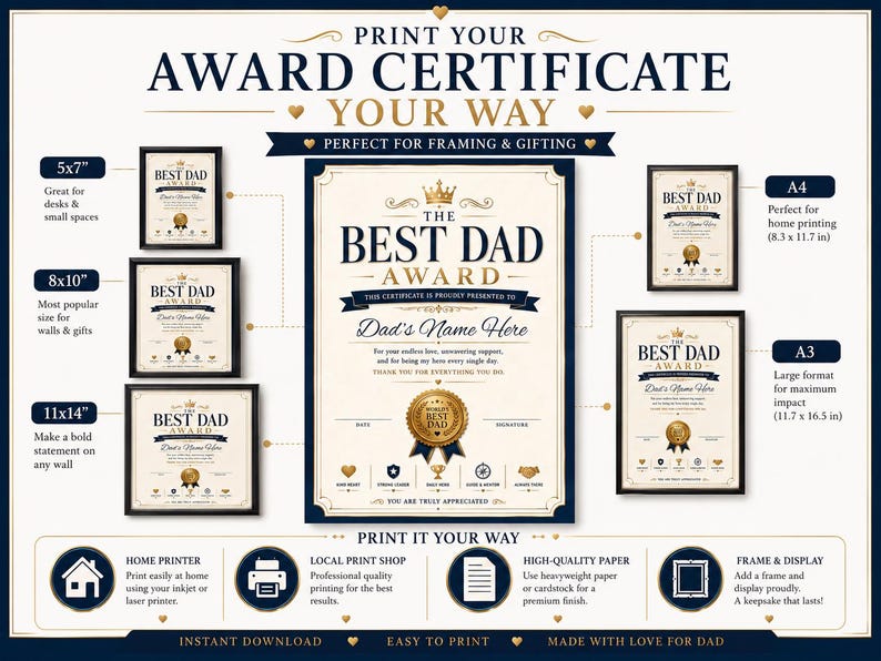 Dad Award Certificate, Editable Father's Day Keepsake (digital Download ...