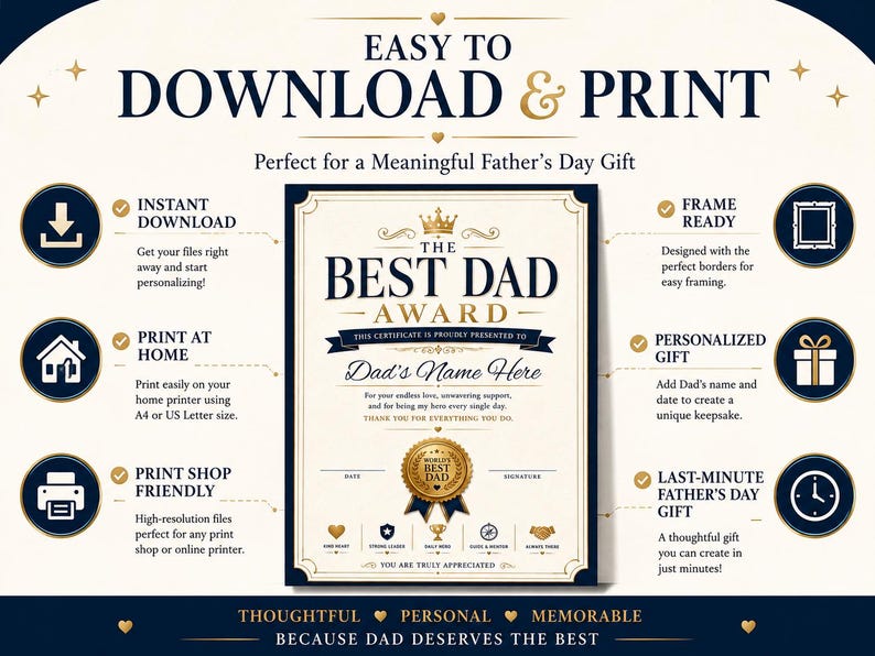 Dad Award Certificate, Editable Father's Day Keepsake (digital Download ...