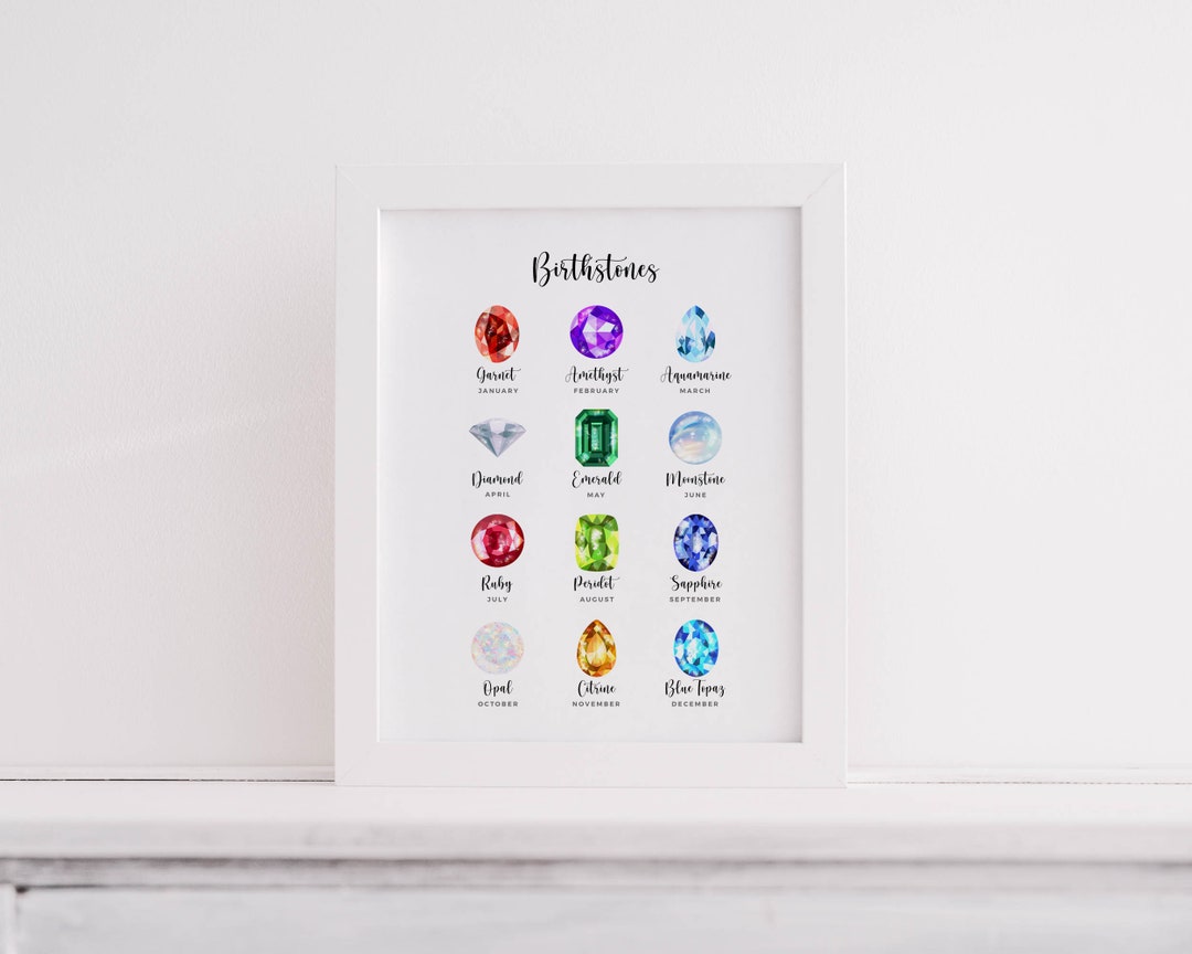 Birthstone Modern Art Print | Minimalist Crystals & Gemstones Wall ...