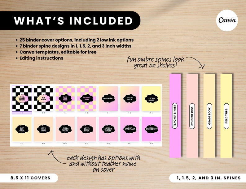 Classroom Binder Covers and Spines, Editable Ombre Pink and Yellow ...