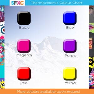 Temperature Responsive Thermochromic Sprayable Coating - Etsy