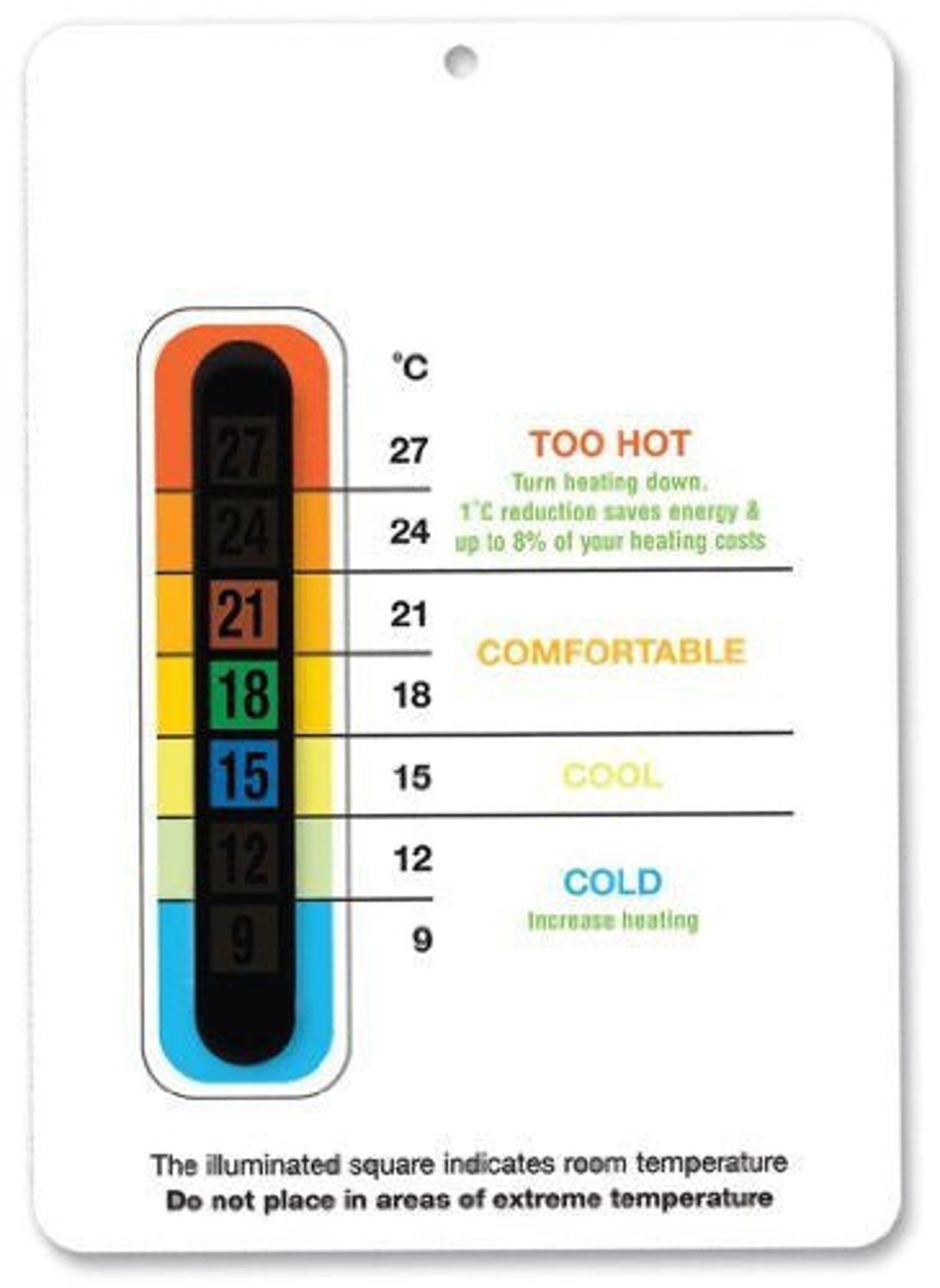 White Energy Saving Eco Room Thermometer Card - Etsy