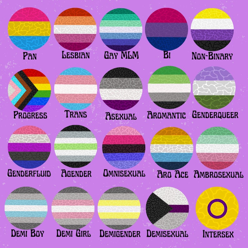 Custom Pride Flag Pronoun Badge - LGBTQIA+ Pin (32mm) - Etsy