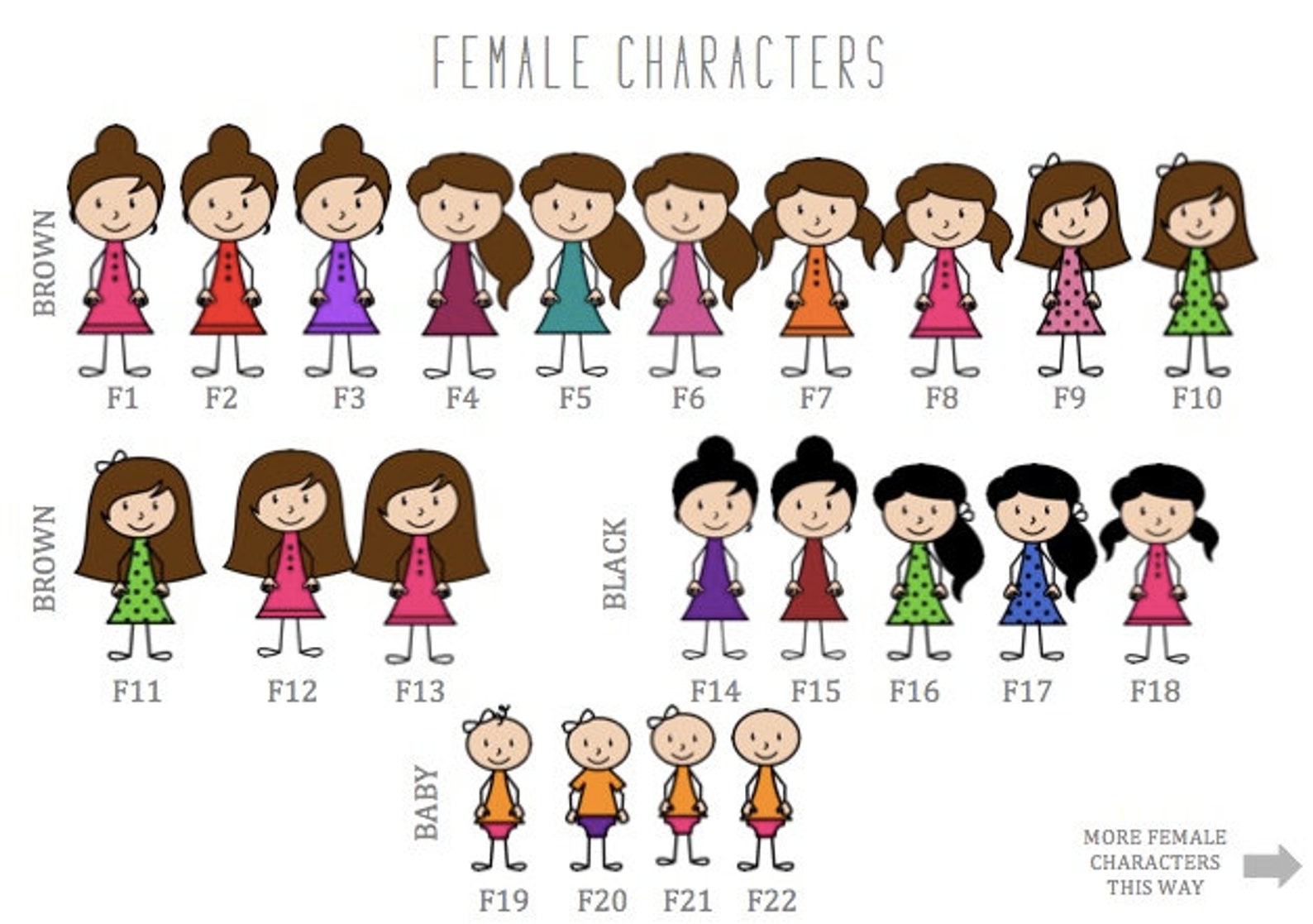 Personalised Cartoon Family Portrait Print: Custom Wall Art - Etsy