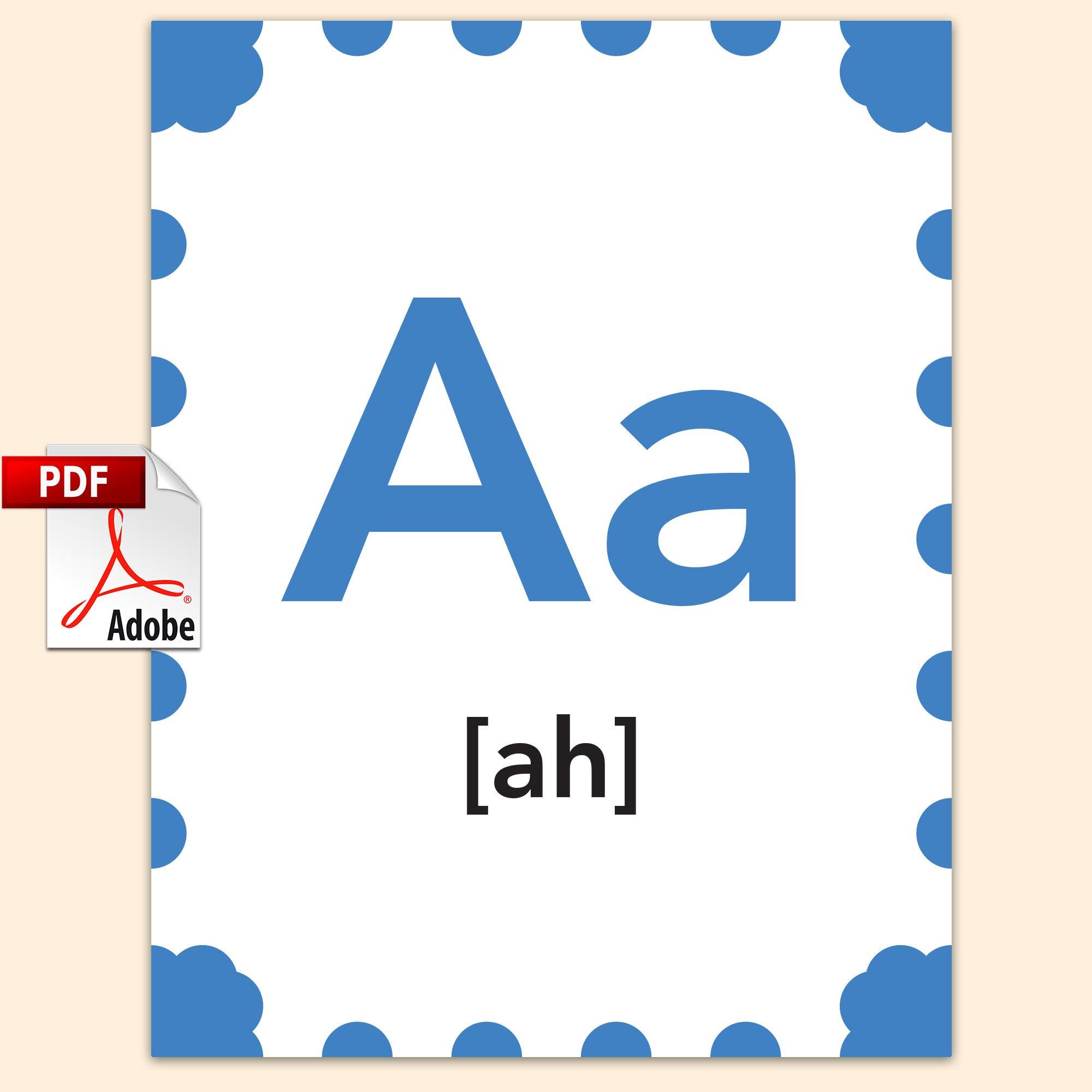Spanish Alphabet Posters for Printing, ABC Posters Classroom, Language ...