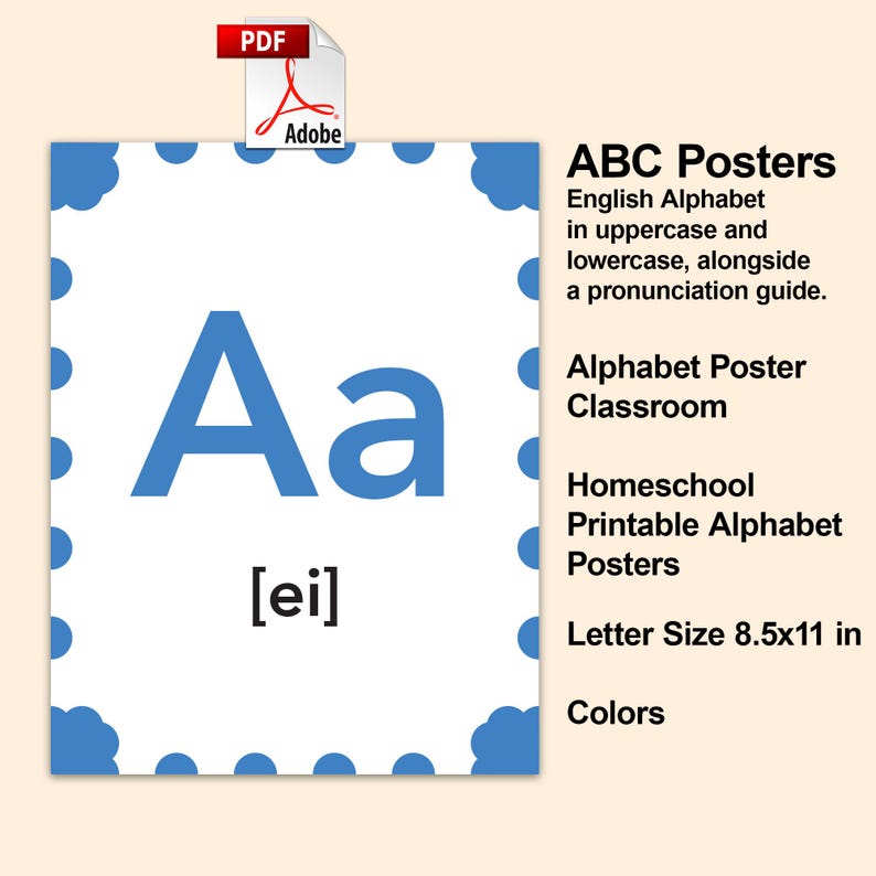 English Alphabet Posters for Printing, ABC Posters Classroom, Language ...