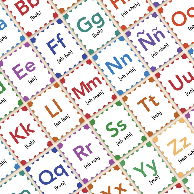 Spanish Alphabet Posters for Printing, ABC Posters Classroom, Language ...