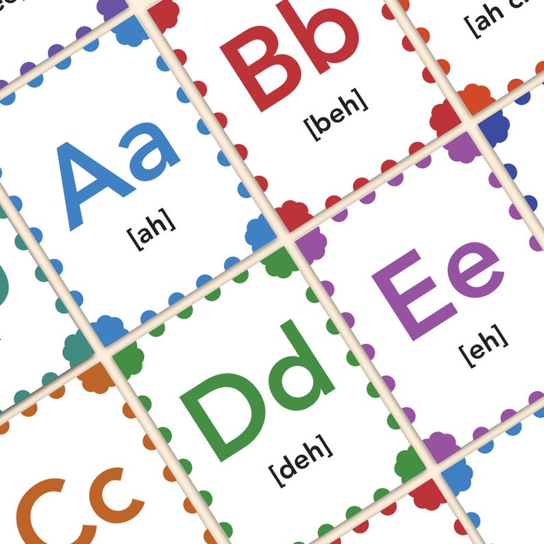 Carteles del alfabeto español para imprimir, carteles ABC para el aula ...