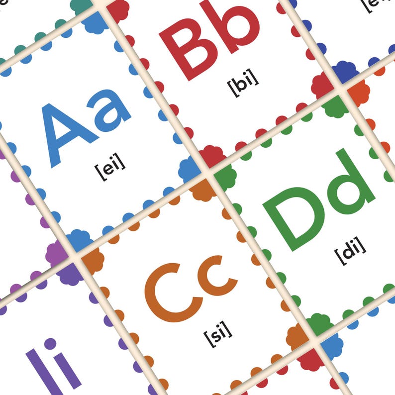 English Alphabet Posters for Printing, ABC Posters Classroom, Language ...