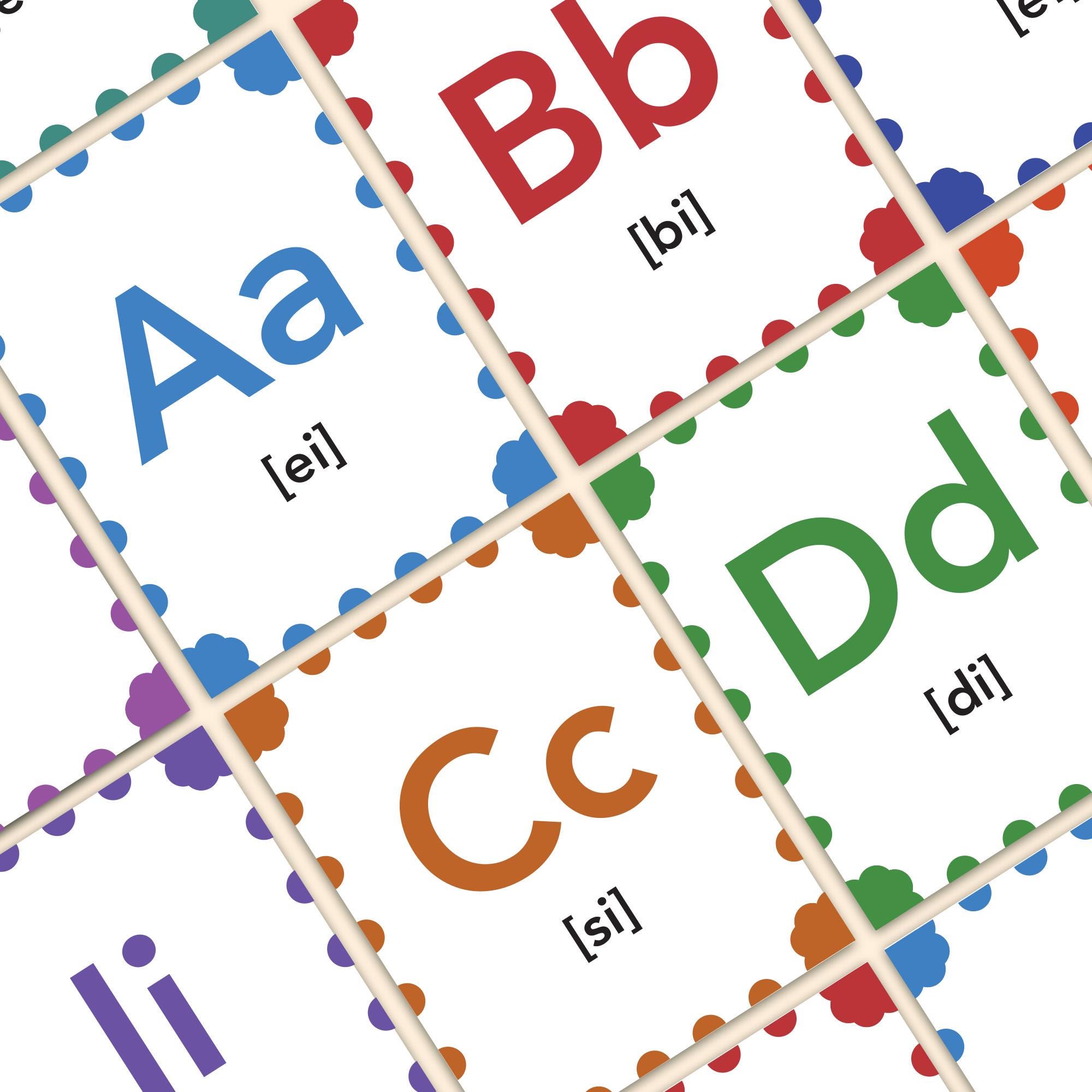 English Alphabet Posters for Printing, ABC Posters Classroom, Language ...
