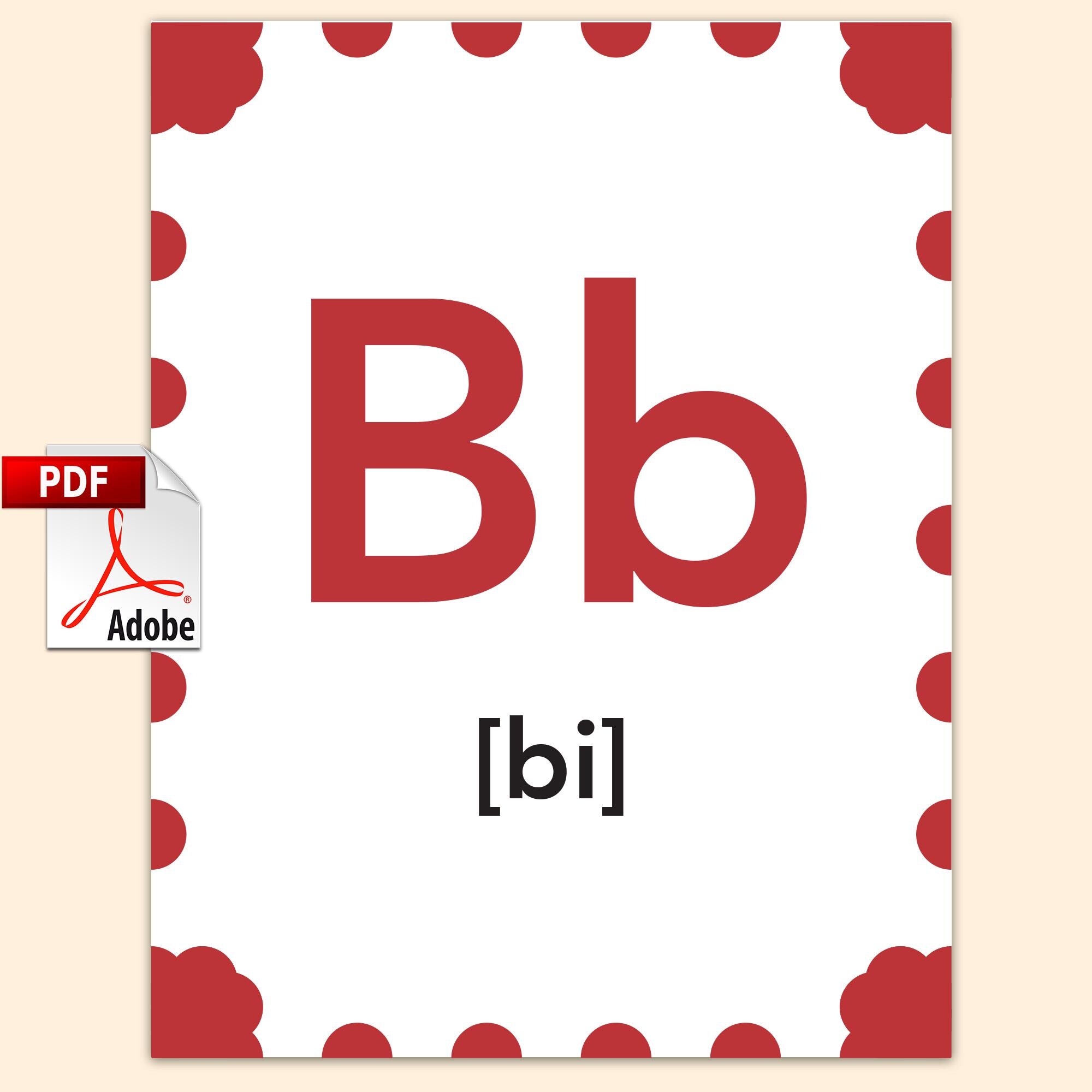 English Alphabet Posters for Printing, ABC Posters Classroom, Language ...