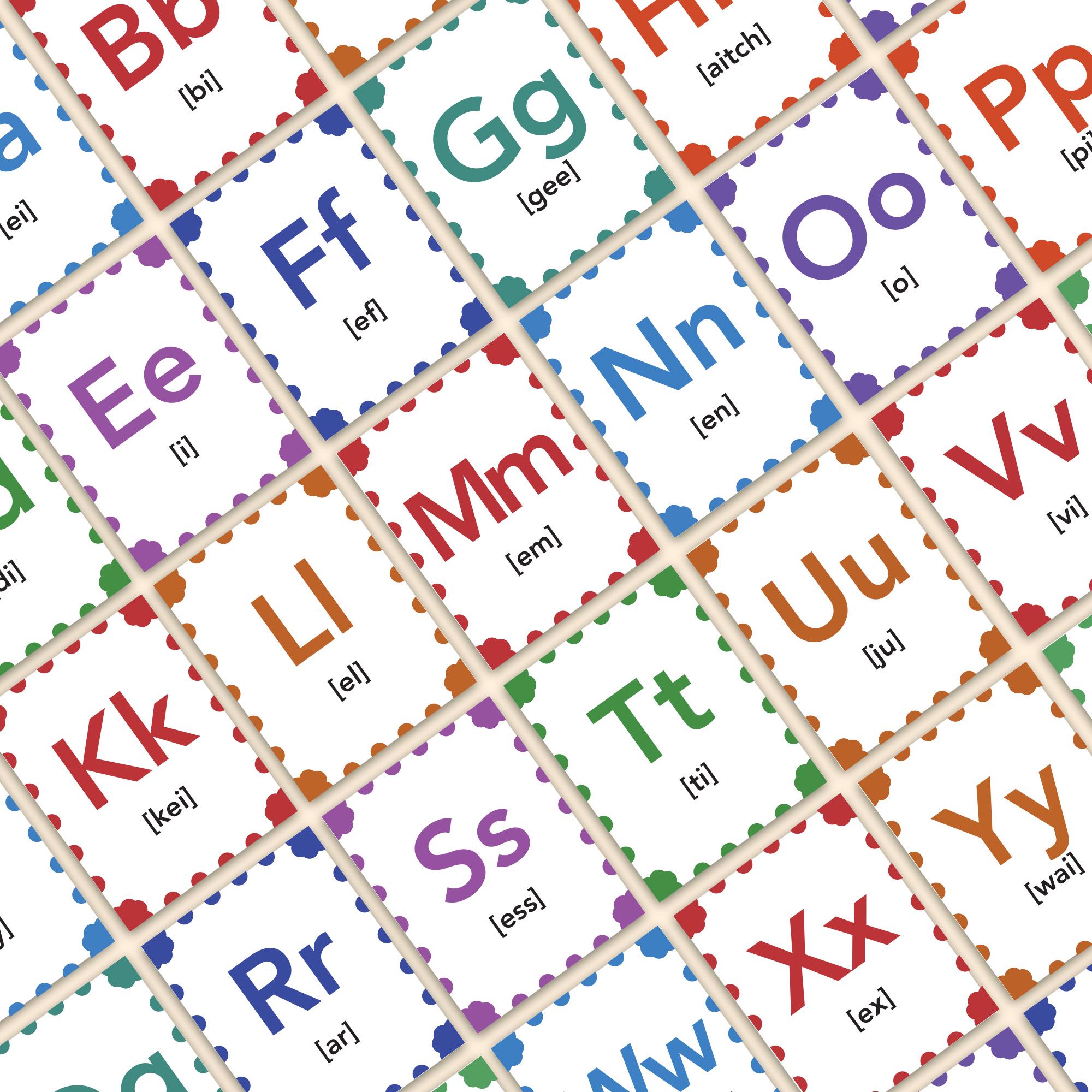 English Alphabet Posters for Printing, ABC Posters Classroom, Language ...