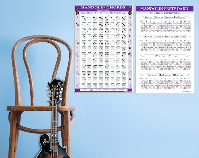 Mandolin Chord Chart for Mandolin - Etsy Canada