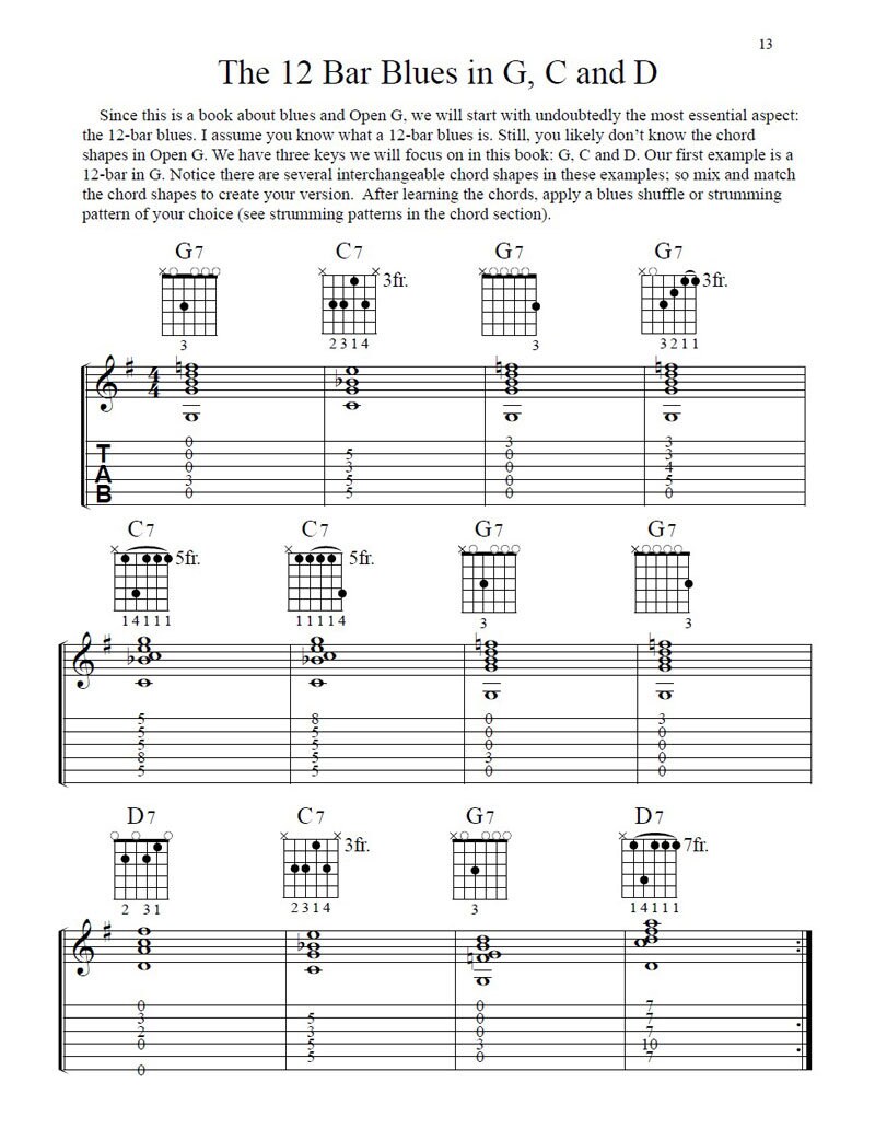 101 Blues Riffs and Solos in Open G Guitar Tuning DGDGBD - Etsy