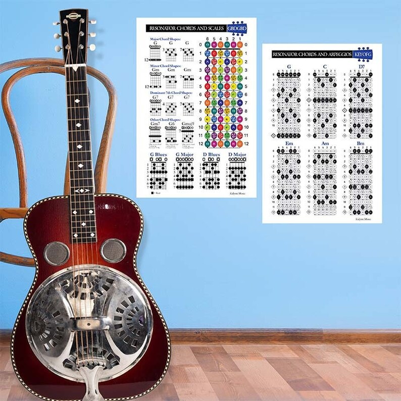 Resonator Dobro Guitar Chords, Scales and Fretboard Poster Set (GBDGBD ...