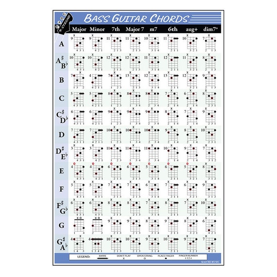 4 String Bass Guitar Chords Chart