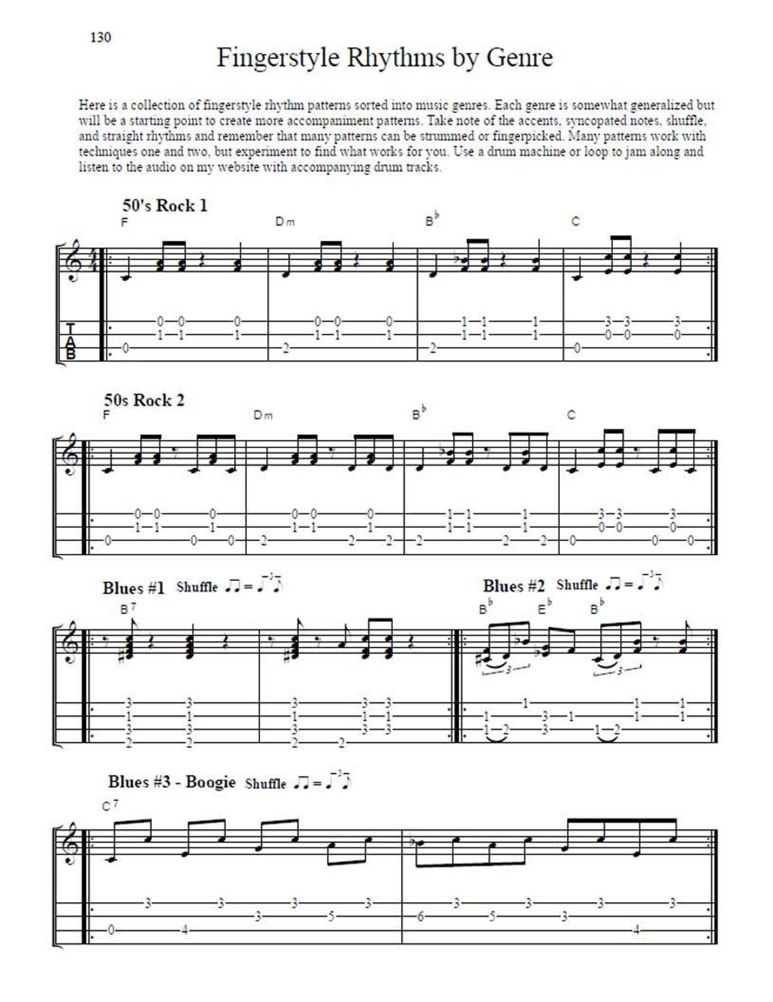 Mastering Fingerstyle Ukulele - Etsy