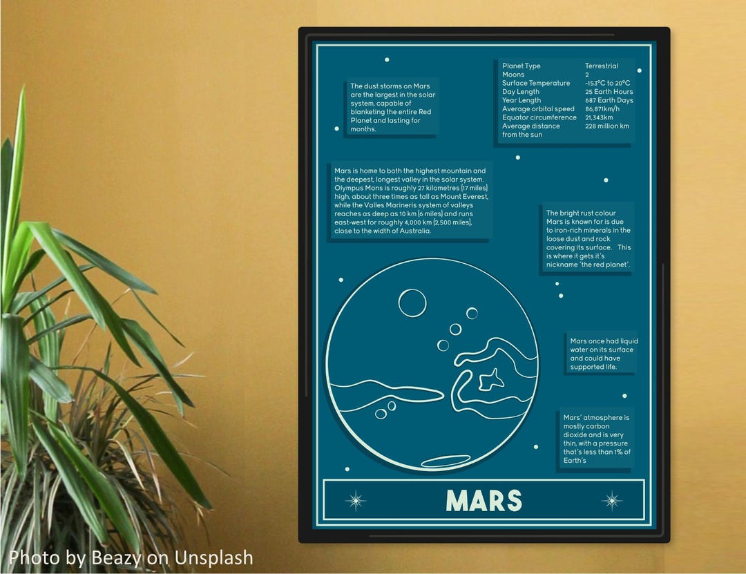 Mars Printable Poster. Explore the Red Planet for School and Home Decor ...