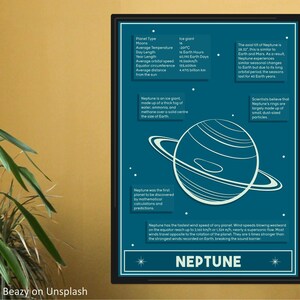 Neptune Printable Poster. Enhance Your Space With Planetary Charm - Etsy