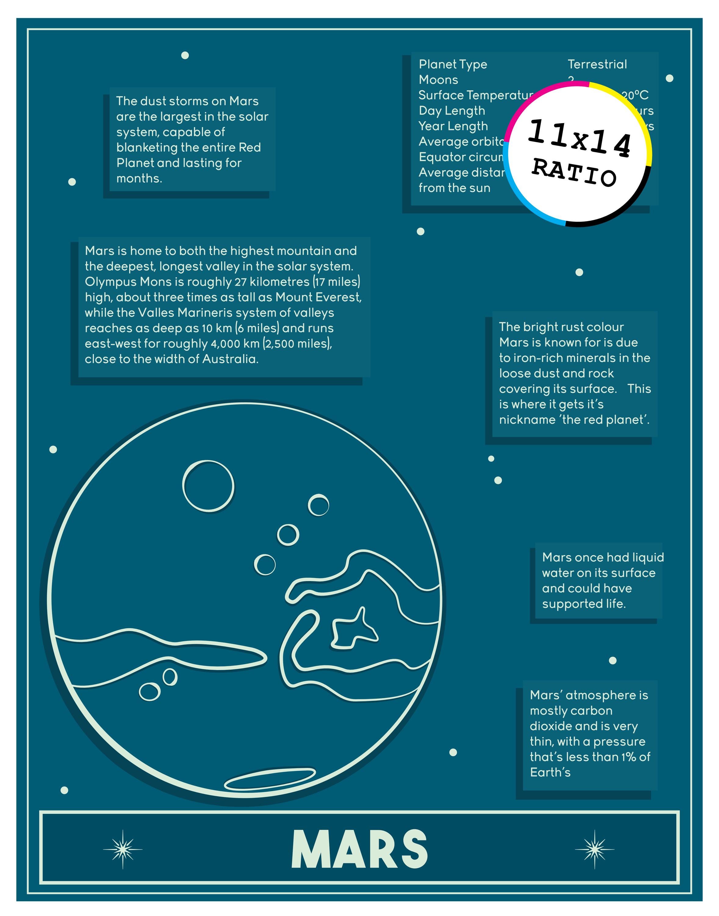 Mars Printable Poster. Explore the Red Planet for School and Home Decor ...