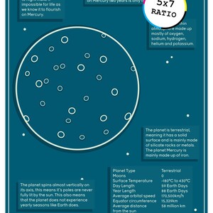 Mercury Fact Poster Printable. Ideal for Students & Stargazers - Etsy