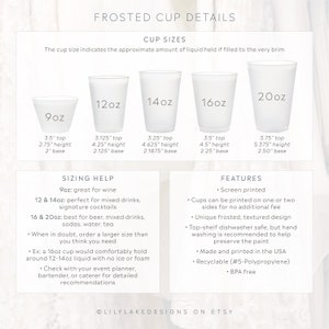 Personalized Birthday Party Frosted Cups, Cheers and Beers to Years ...