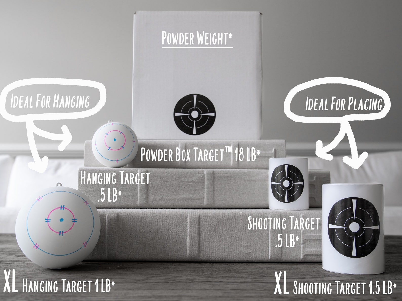 18LB Powder Box Target™ Shooting Target Gender Reveal Creative - Etsy