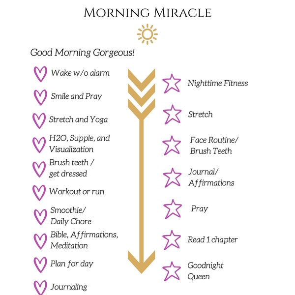 Miracle Morning Worksheet - Etsy