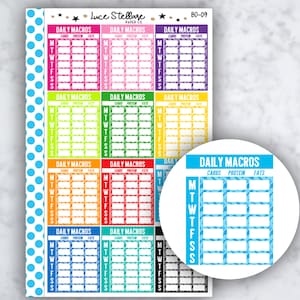 DAILY MACROS TRACKER Full Boxes Planner Stickers / Macros Planner ...