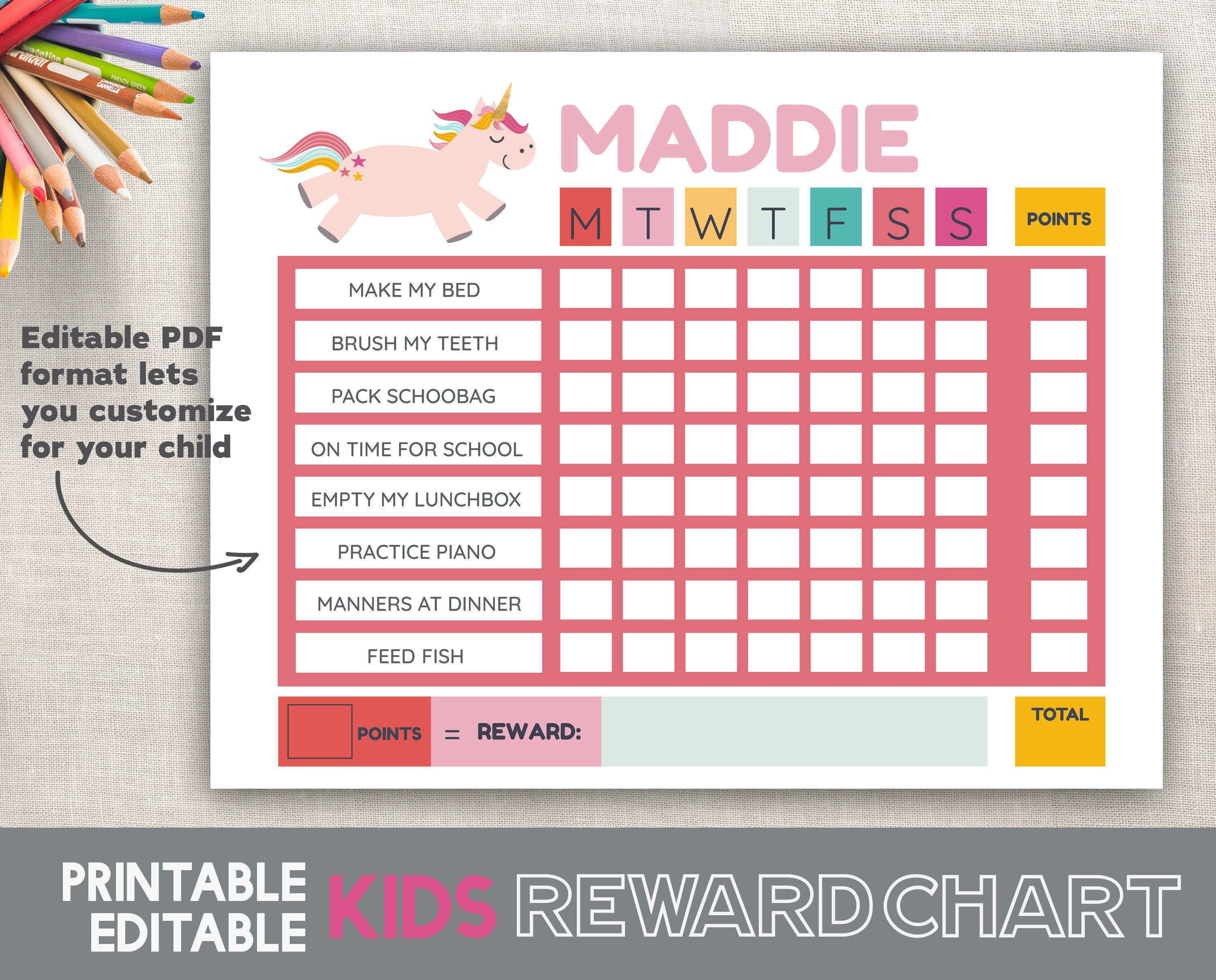 Printable Reward Chart Unicorn Fillable Editable Girl Reward - Etsy